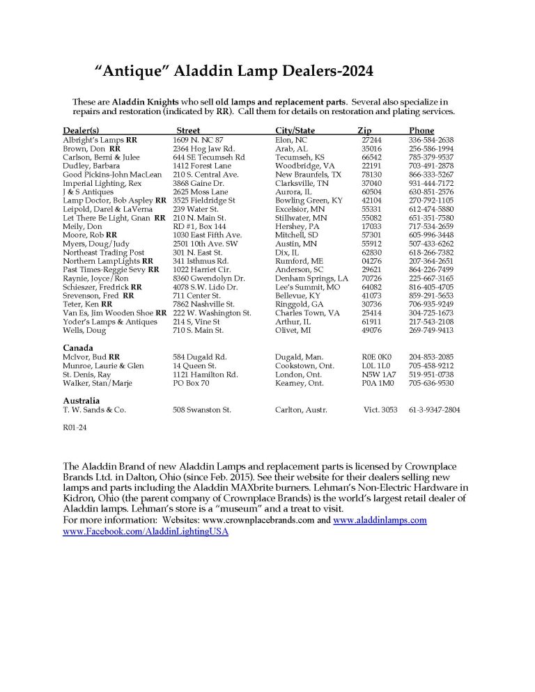 Aladdin Dealer List – National Association of Aladdin Lamp Collectors, Inc.